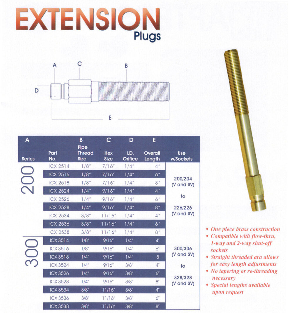 Extension Plugs | Ohio Screw Products